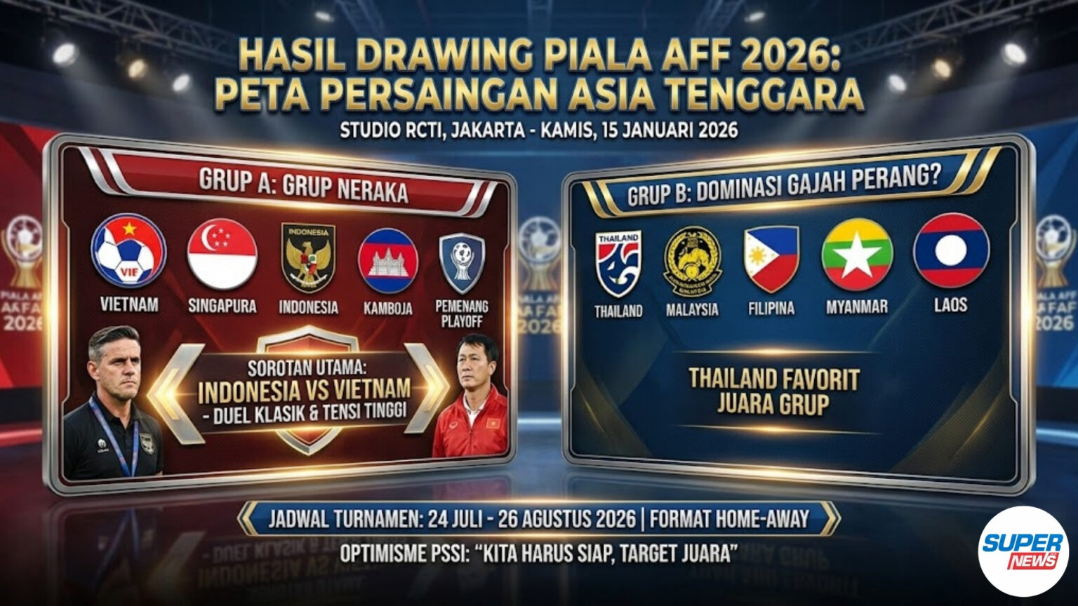 Hasil Drawing Piala AFF 2026: Indonesia & Vietnam Masuk Grup Neraka ...