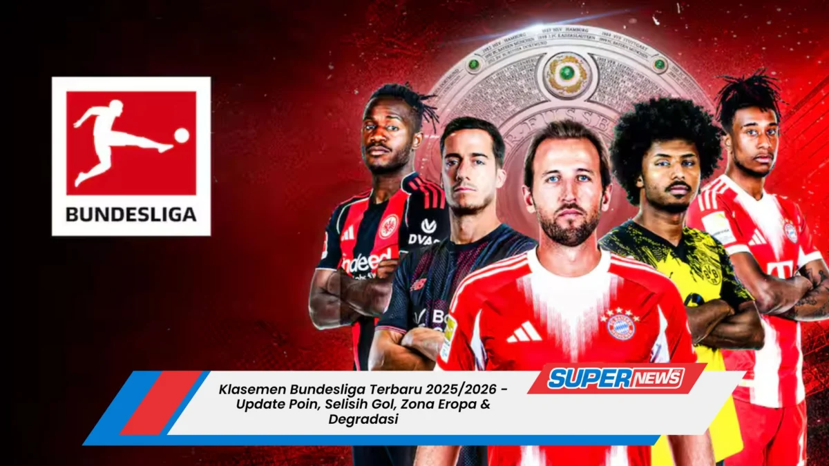 Klasemen Bundesliga Terbaru 2025/2026 - Update Poin, Selisih Gol, Zona ...