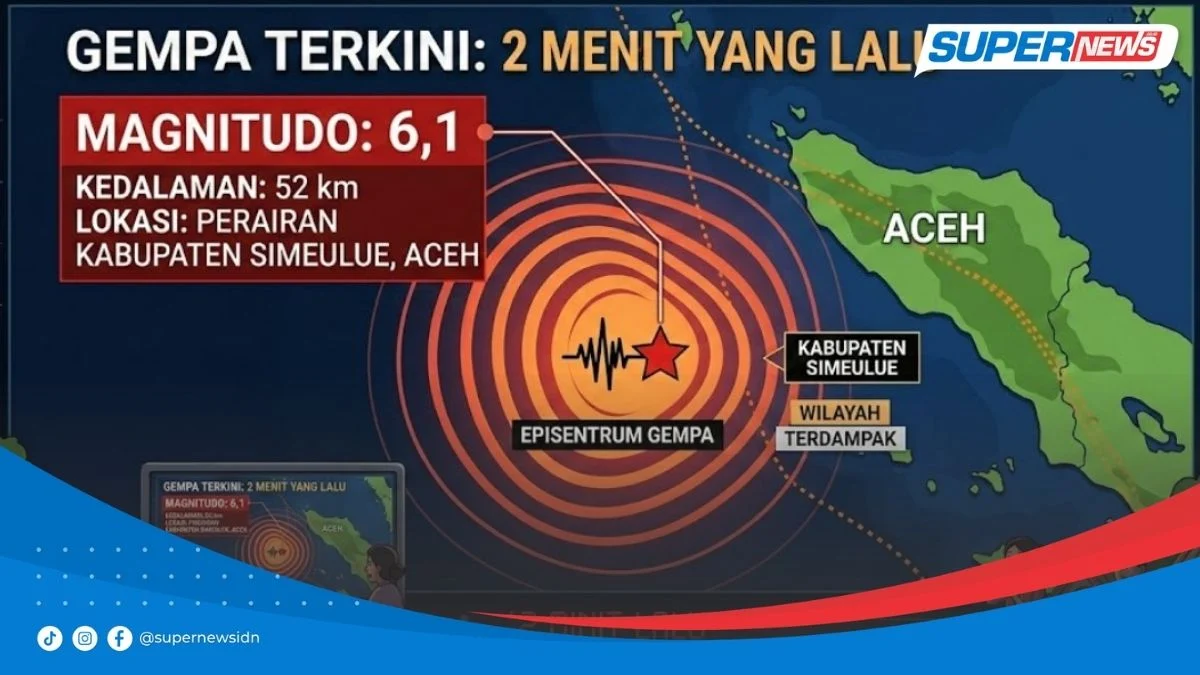 Gempa Terkini 2 Menit yang Lalu, Cara Cek Real-Time BMKG + Update ...